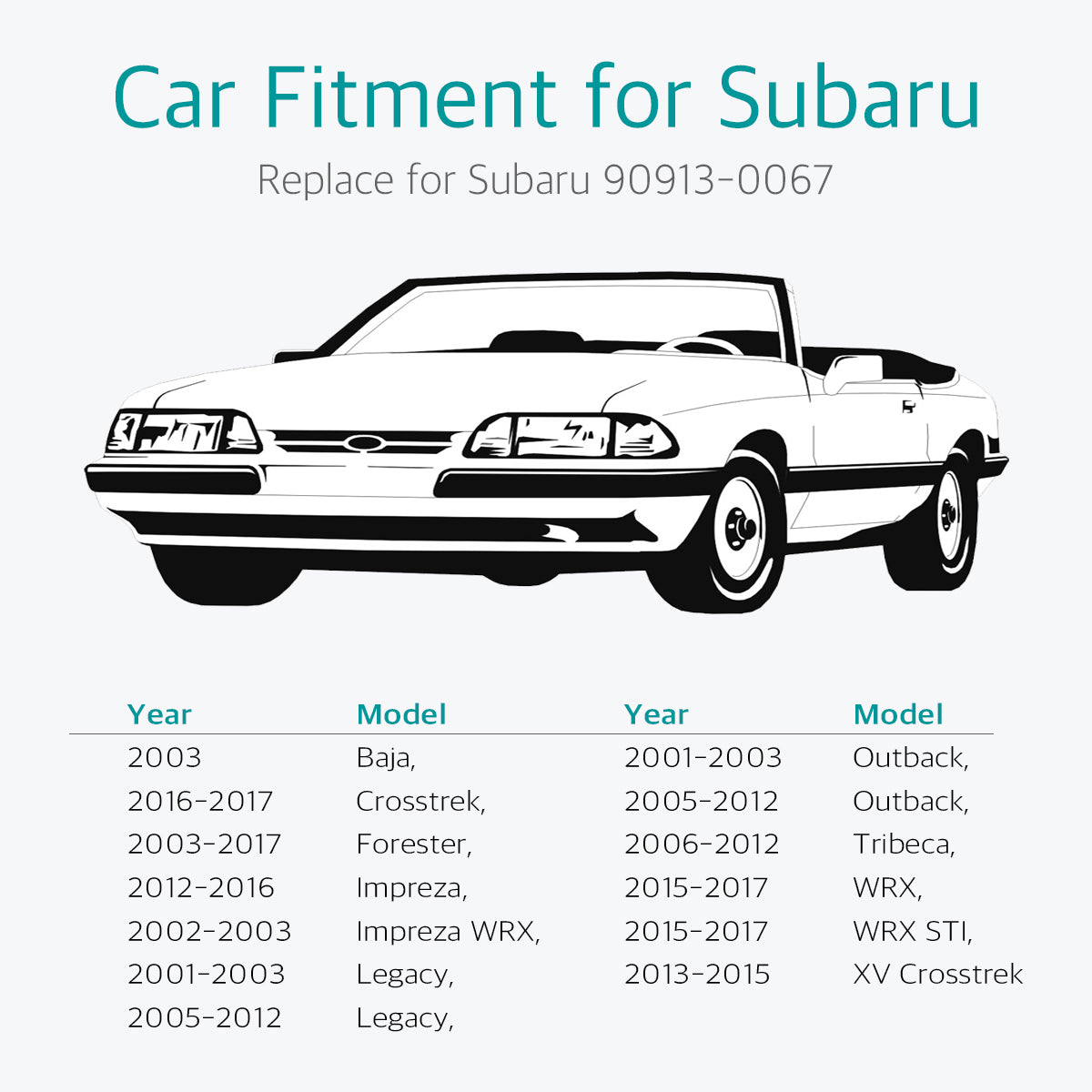 909130067 50 Pcs Engine Cover & Fender Liner Retainer Clips for Subaru ...